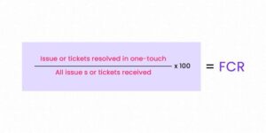 9 Most Important Call Center Metrics and KPIs to Track