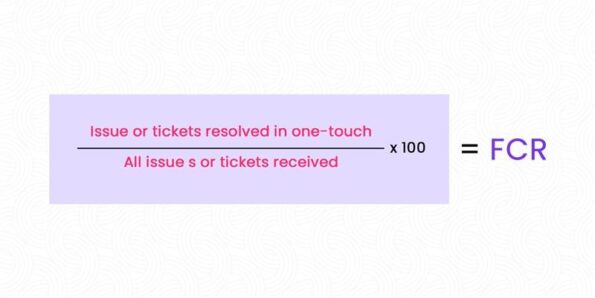 9 Most Important Call Center Metrics and KPIs to Track