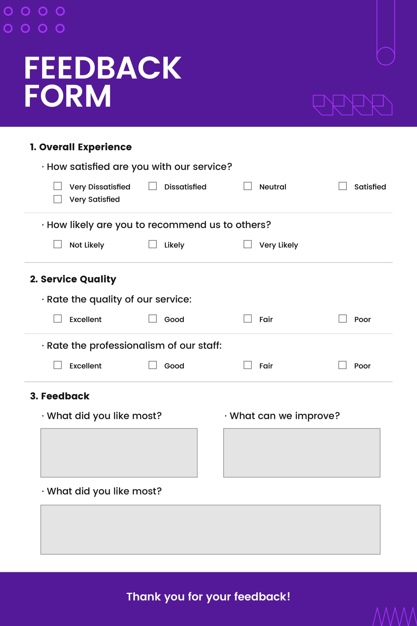 Voice of the Customer - A Comprehensive Guide