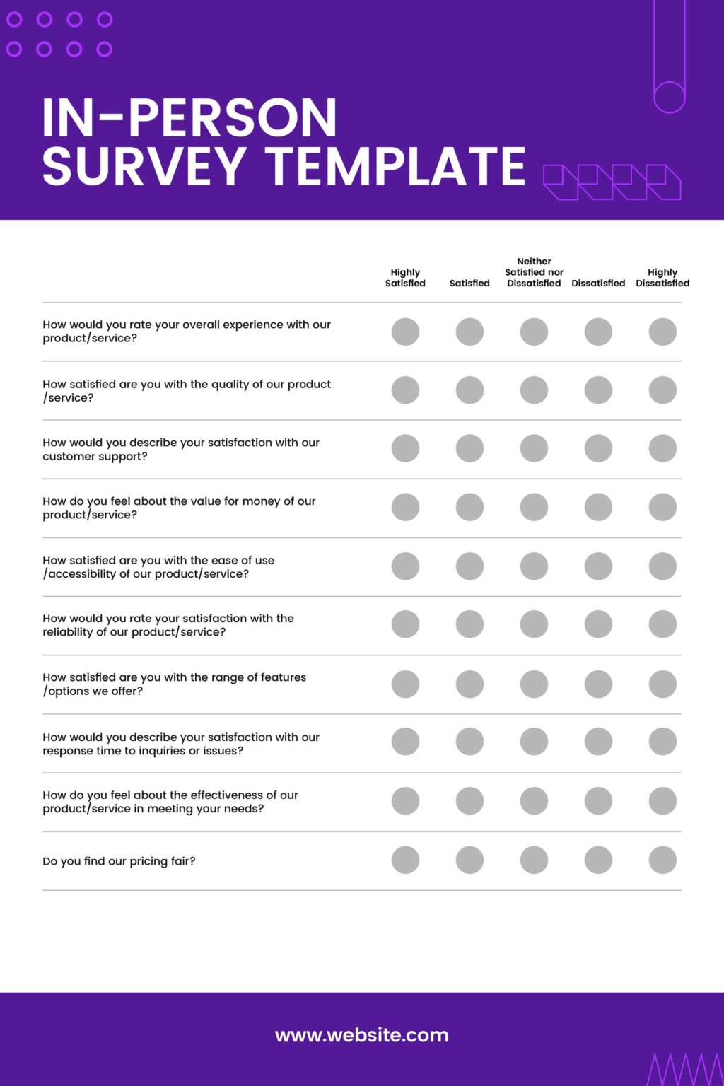 Voice of the Customer - A Comprehensive Guide